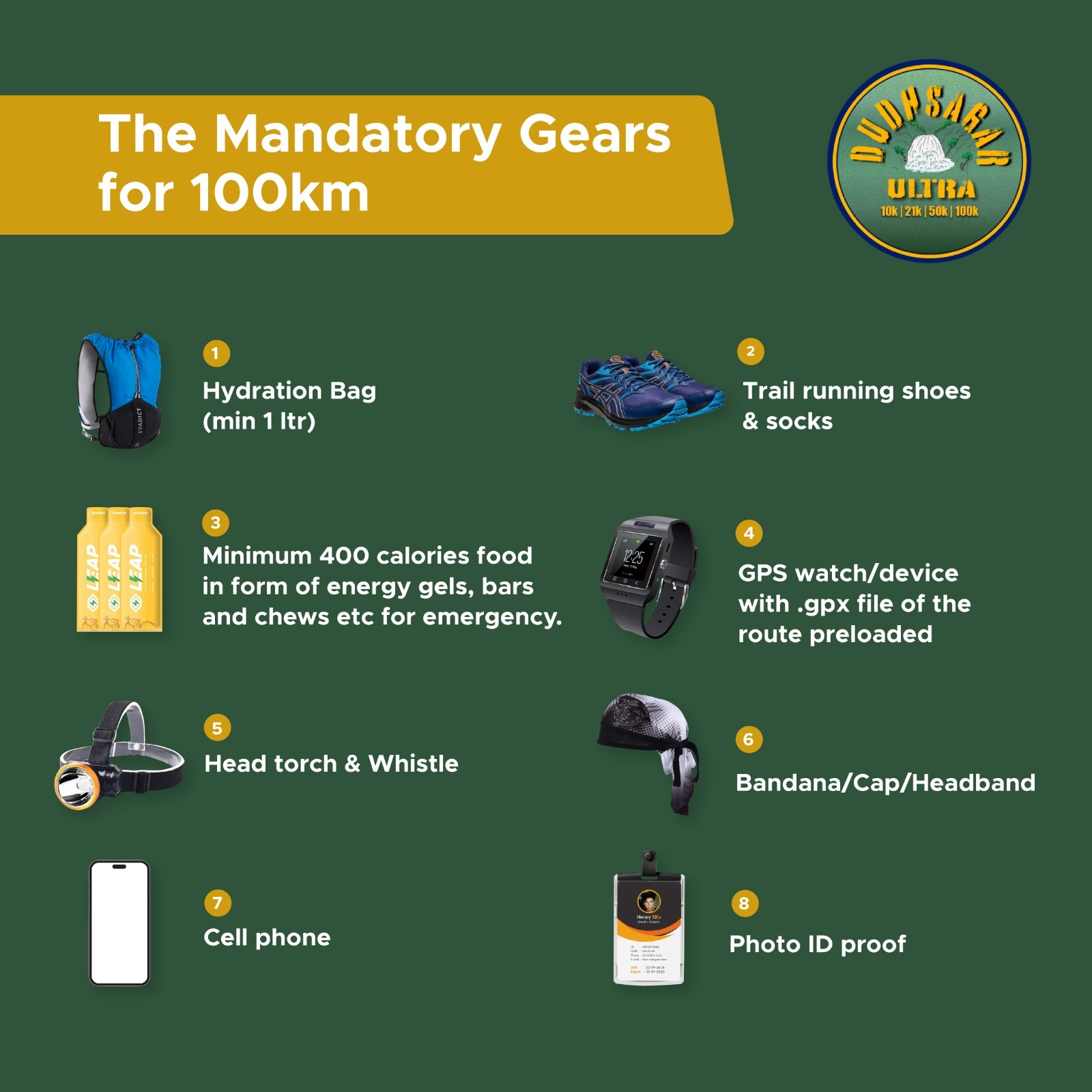 Dudhsagar Ultra Trail, Goa - Zen Mountain